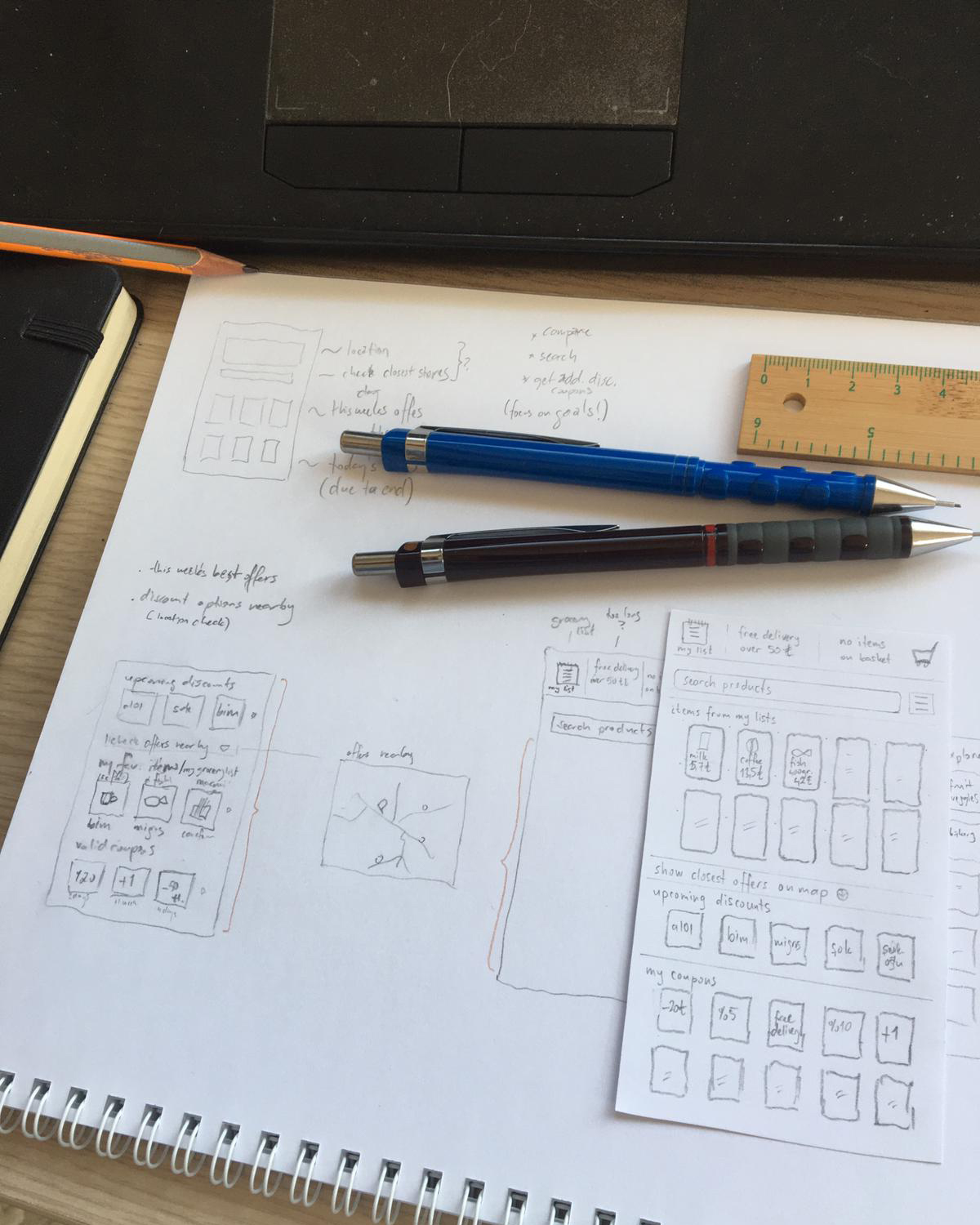 Discount Reminder | Alper Kokcu